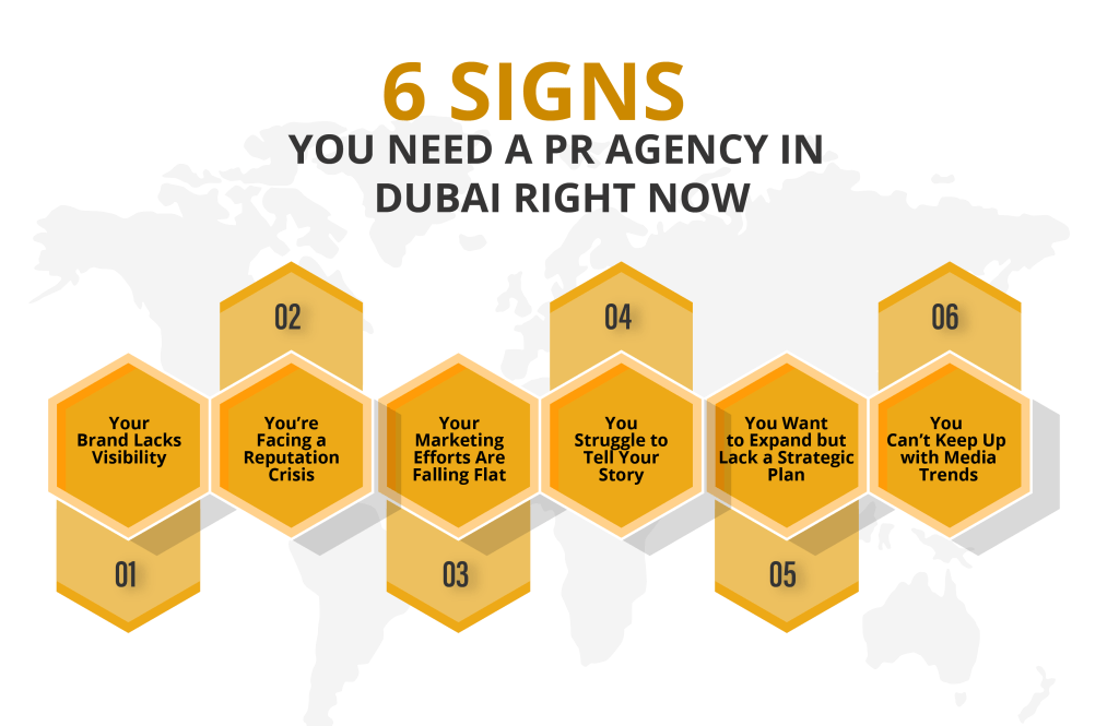 6 Signs You Need a PR Agency in Dubai Right Now - Sandstone Media